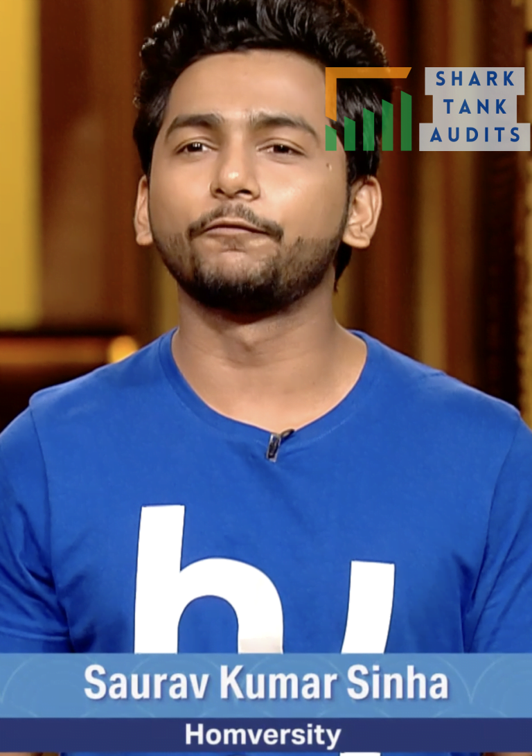 Homversity Shark Tank India Episode Review - Shark Tank Audits